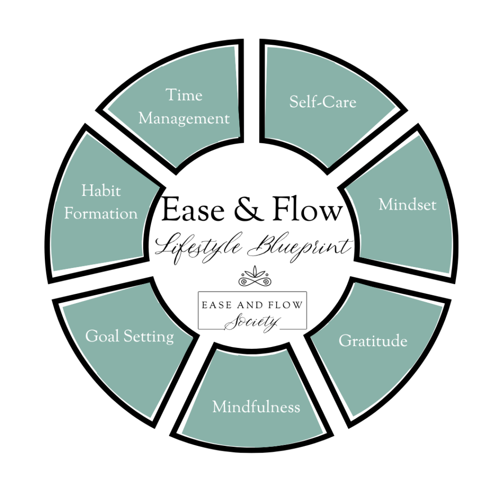 Calm and Confident Planner Success - Jen Silbert