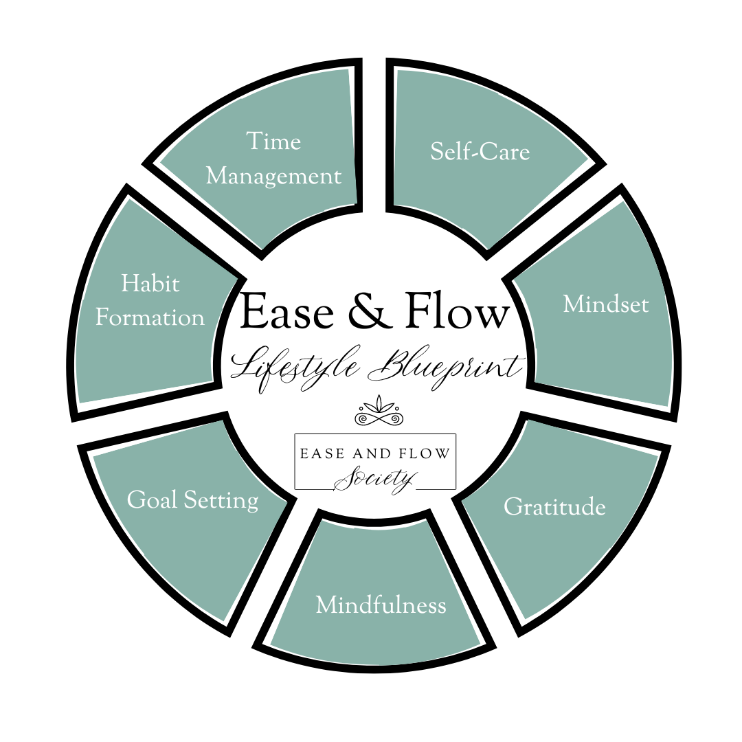 Calm and Confident Planner Success - Jen Silbert